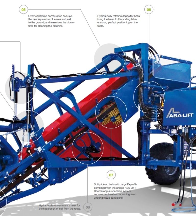 Asa-lift preirooier type PO-335 met automatisch vulsysteem • Duijndam ...