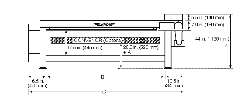 Kerian speed sizer roller grader stainless steel • Duijndam Machines