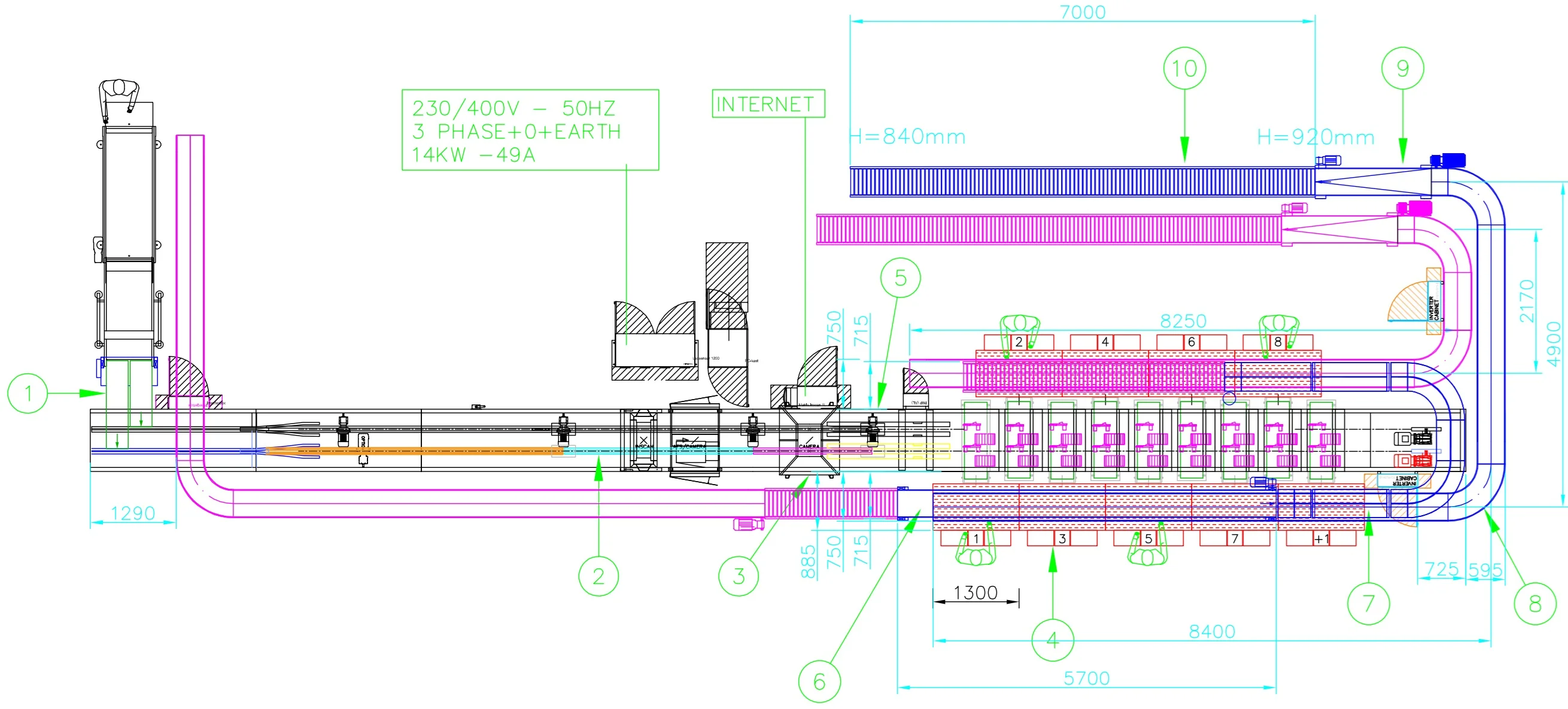 Aweta Rollerstar AV3D-AFS 2-8+1 avocado sorting machine • Duijndam Machines