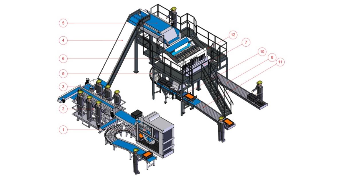Manter M10 L peseuse avec convoyeur d'alimentation, convoyeur tampon et ...