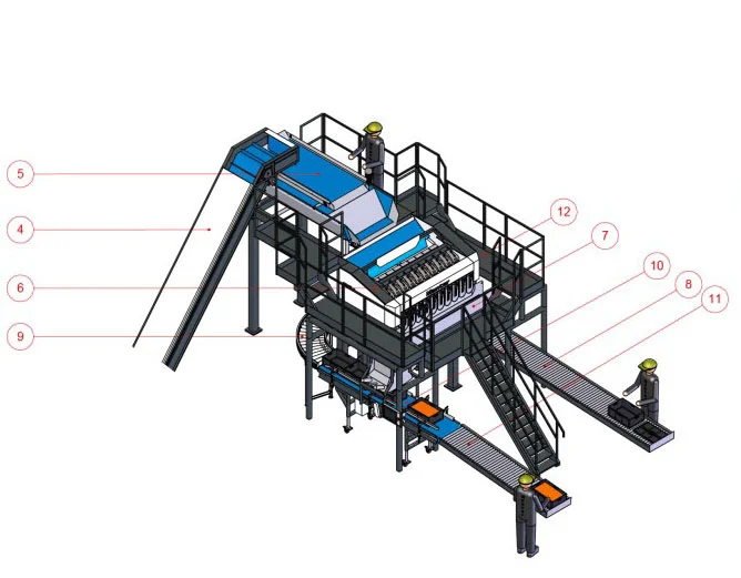 Manter M10 L weighing machine with infeed elevator, buffer box filler ...