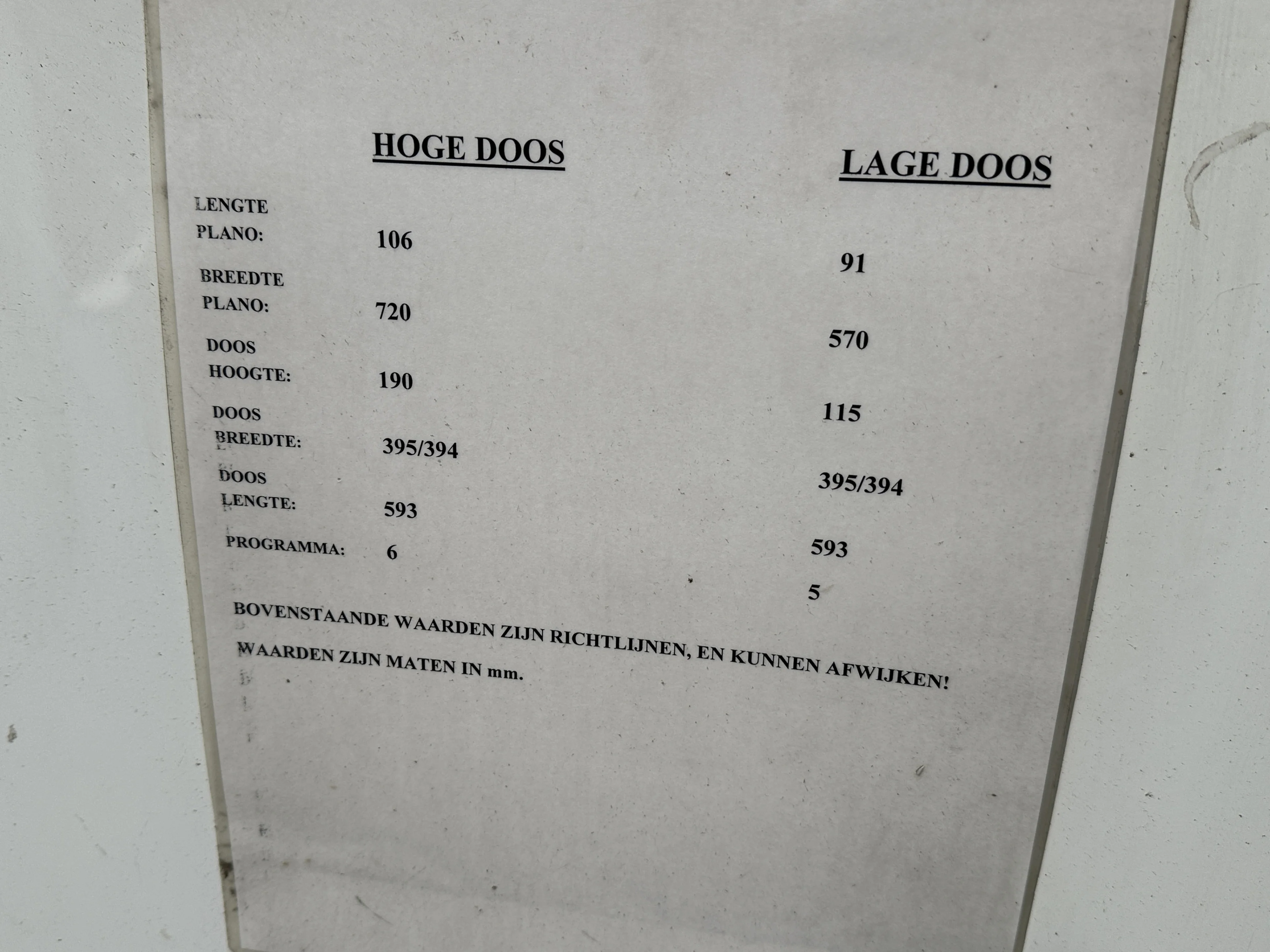 Sacmi TF12 + TS43 carton box/tray forming & erecting machine • Duijndam ...