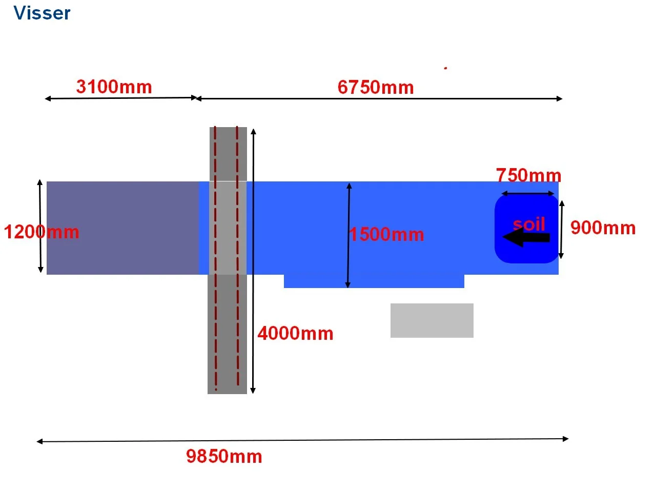Visser Block-O-Matic soilblocking system • Duijndam Machines